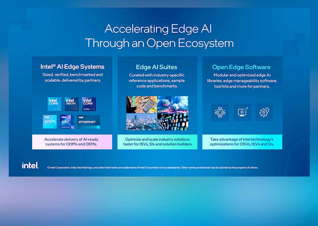 Intel Percepat Integrasi AI di Edge Lewat Ekosistem Terbuka ...