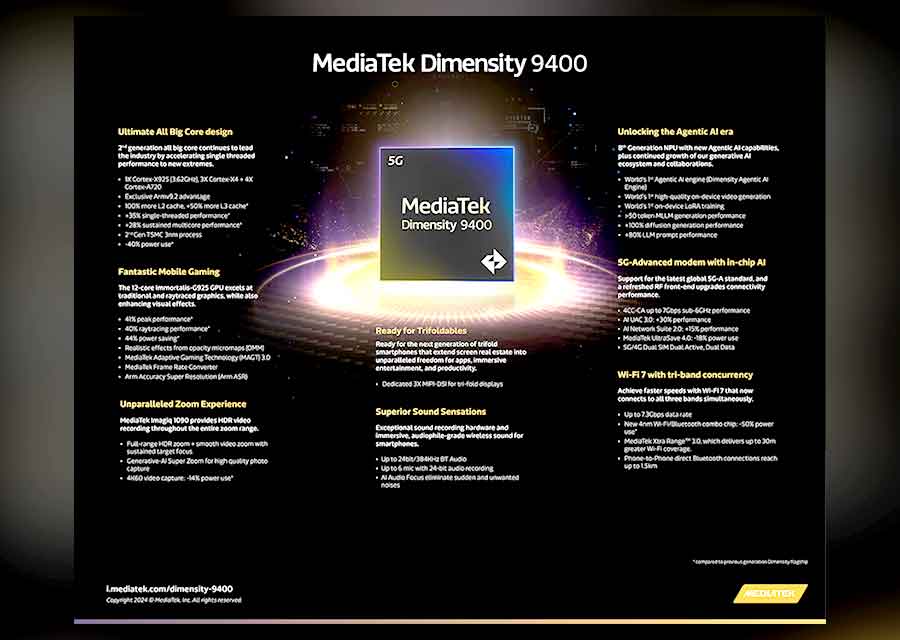 MediaTek Perkuat Dominasi Cloud-to-Edge Lewat AI Generasi Berikutnya ...