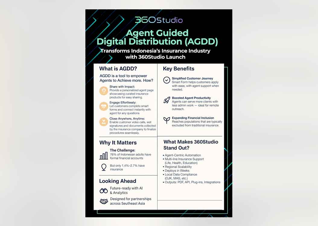 360Studio & AGDD Hadirkan Inovasi Asuransi Digital Berbasis Agen di ...